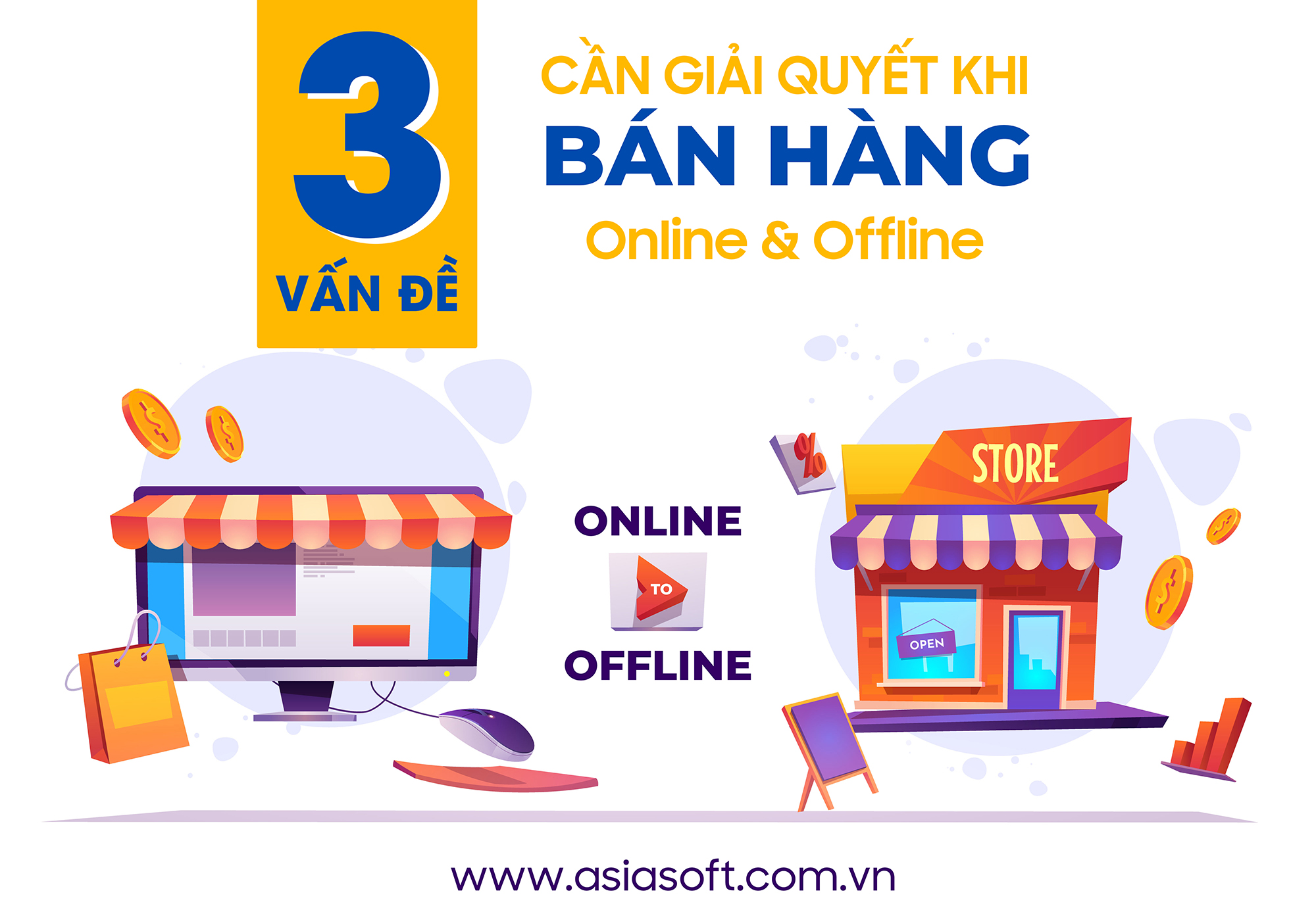 3 VẤN ĐỀ cần GIẢI QUYẾT khi muốn kết hợp bán hàng Online và Offline