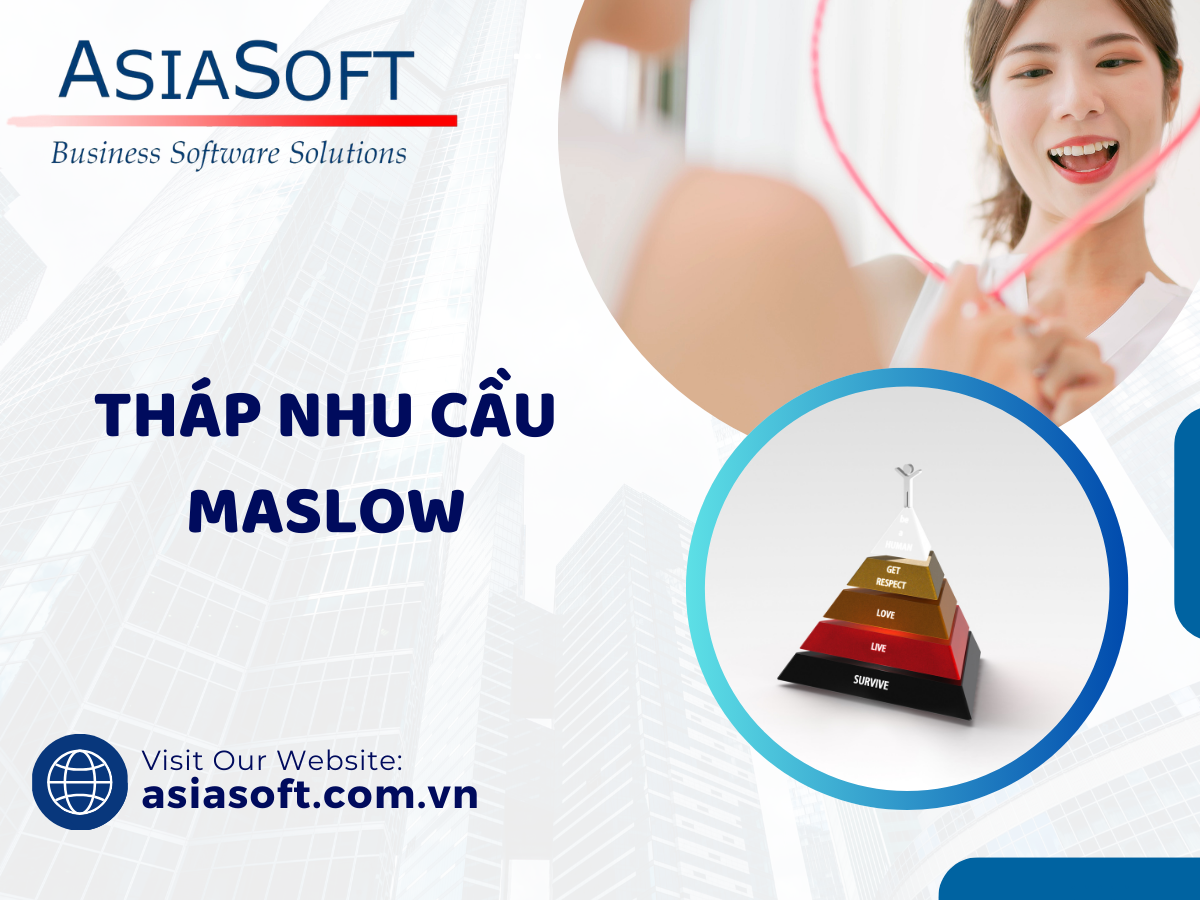 5 Cấp bậc trong thuyết tháp nhu cầu Maslow - Asia Soft