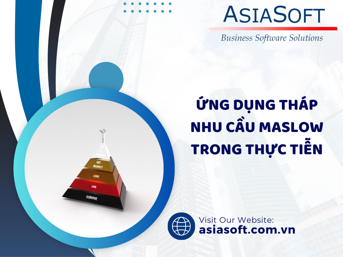 9 ví dụ về ứng dụng mô hình tháp nhu cầu Maslow trong thực tiễn - Asia Soft